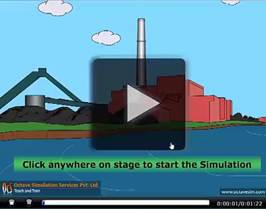 Steam power plant animation video - video Dailymotion