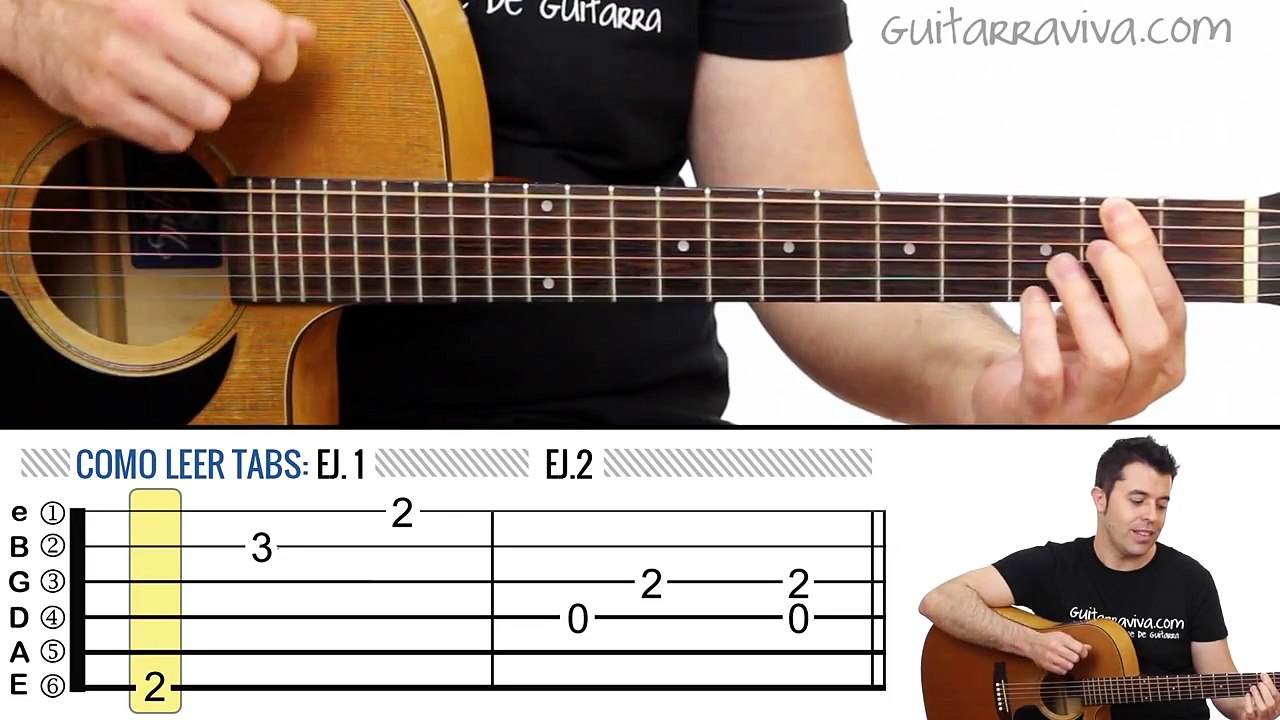 Como leer Tablaturas Tabs de guitarra fácil de guitarraviva Clase 1 ...