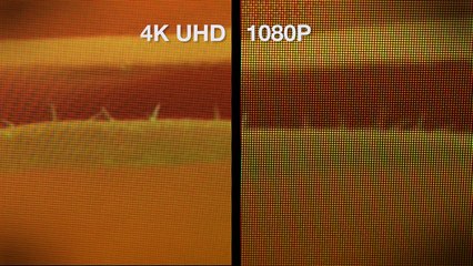 Pixel Size: 4K Vs Full HD TV (2160p Vs 1080p), 49% OFF