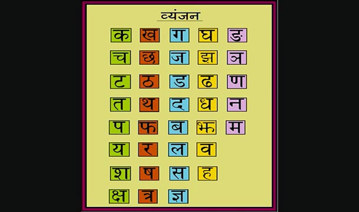 Kids Learn Hindi Consonants Song - Vyanjan Geet - video Dailymotion