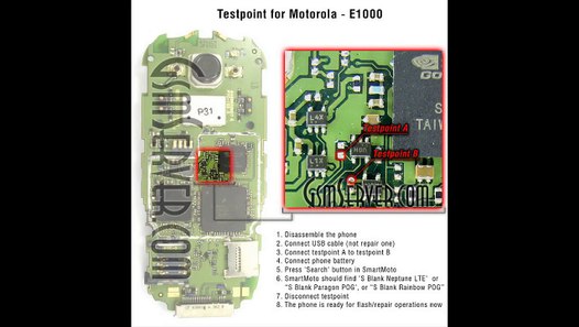 Motorola Test point pack - video Dailymotion