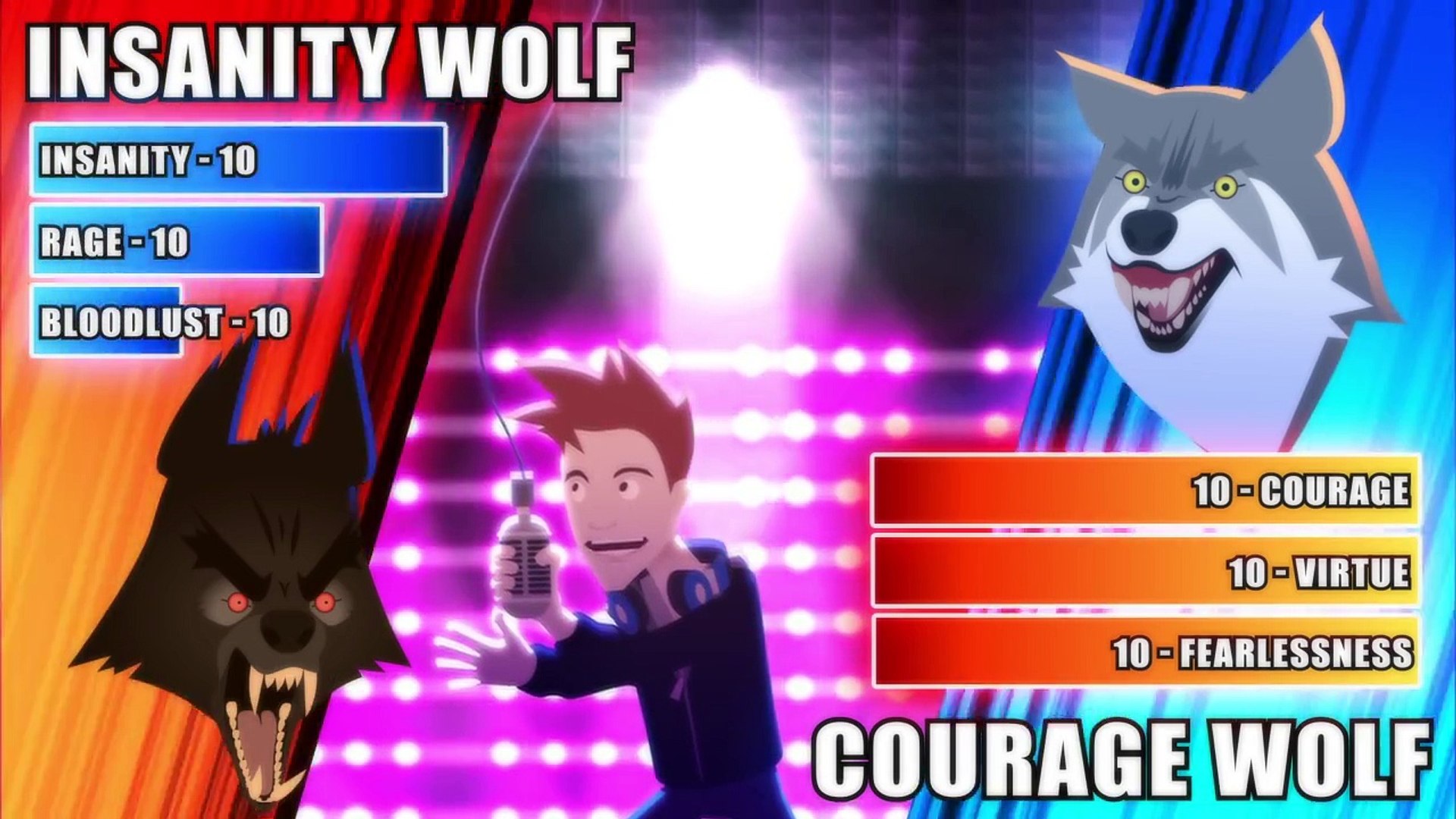 Insanity Wolf Wallpaper