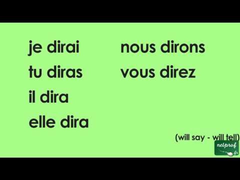 Conjugaison du verbe dire au futur simple de l'indicatif - Vidéo ...