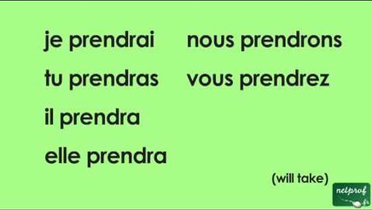 Conjugaison du verbe prendre au futur simple de l'indicatif - Vidéo ...