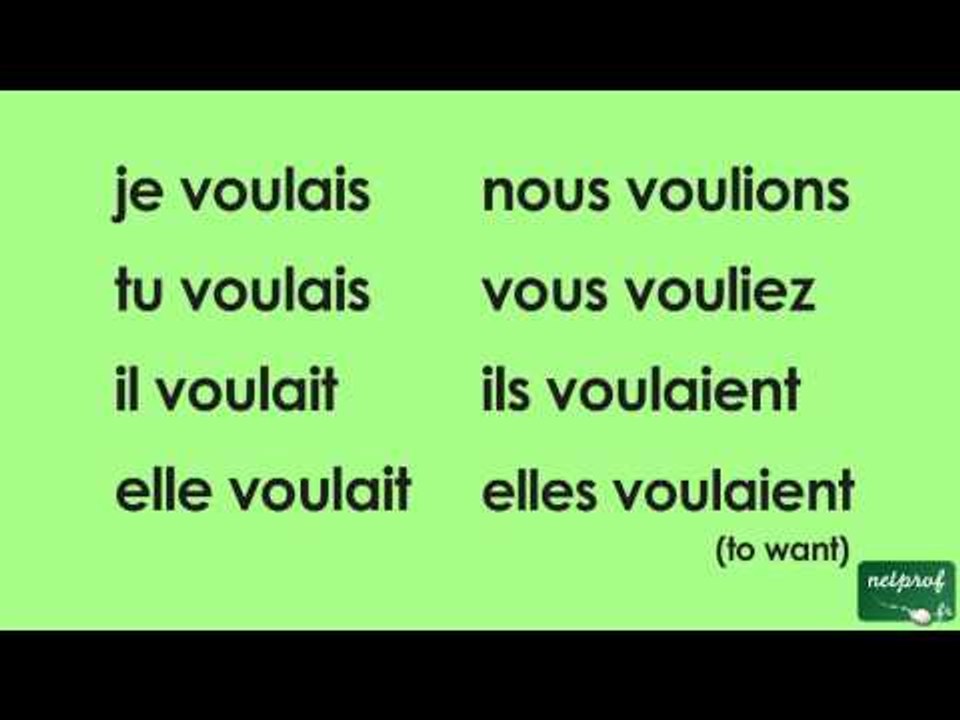 Conjugaison du verbe vouloir à l'imparfait de l'indicatif - Vidéo ...