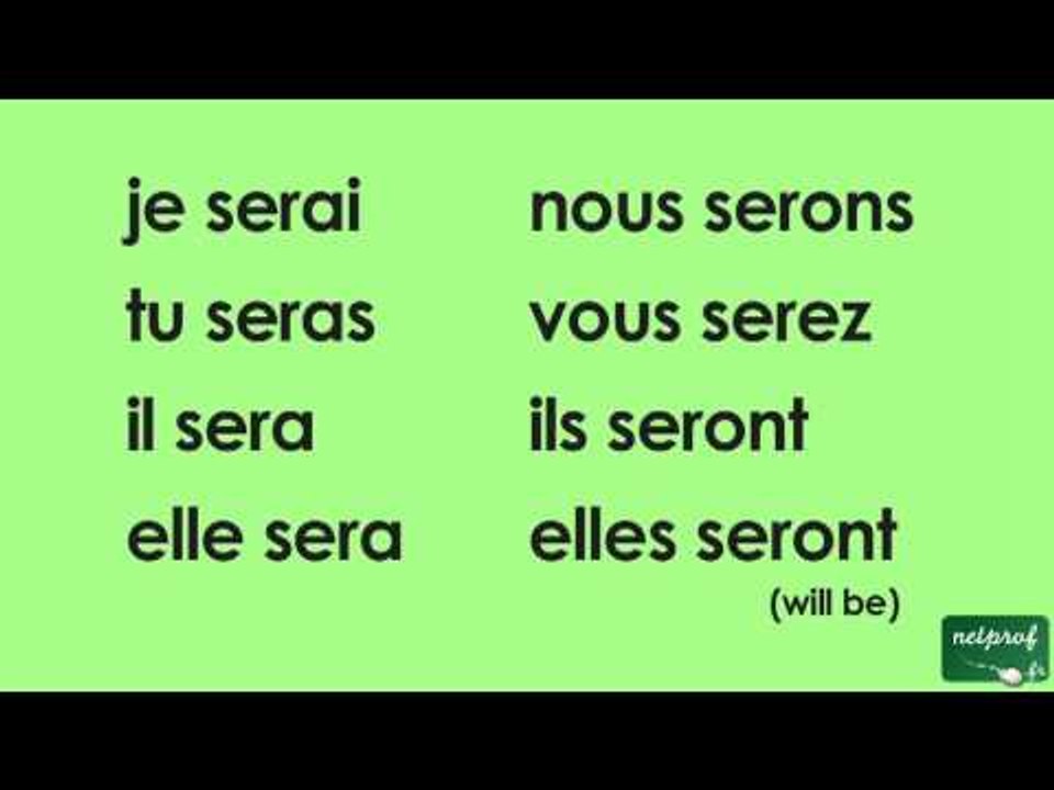 Conjugaison du verbe être au futur simple de l'indicatif - Vidéo ...