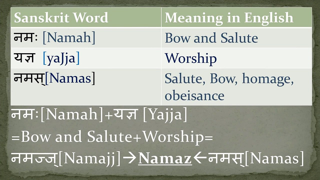 The Real meaning and origin of Namaz or Salat in Islam & Quran - video ...