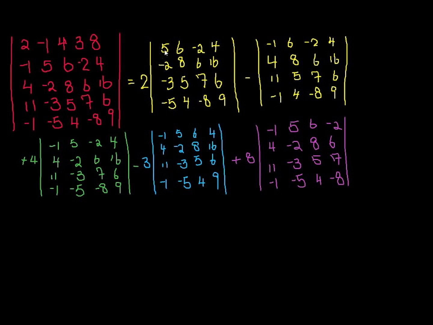 What is a 5×5 matrix? Leia aqui: How do you find the 5×5 matrix – Fabalabse