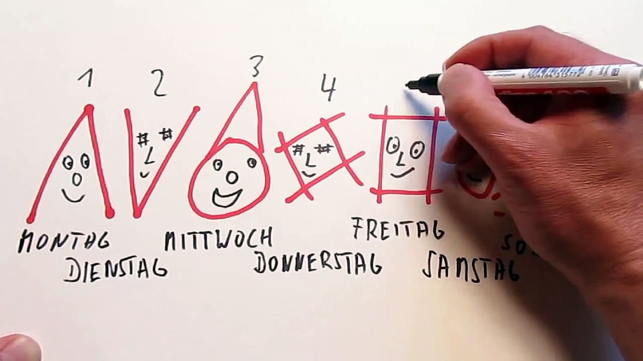 Das Lied der sieben Wochentage - 7 days of the week in German - video ...