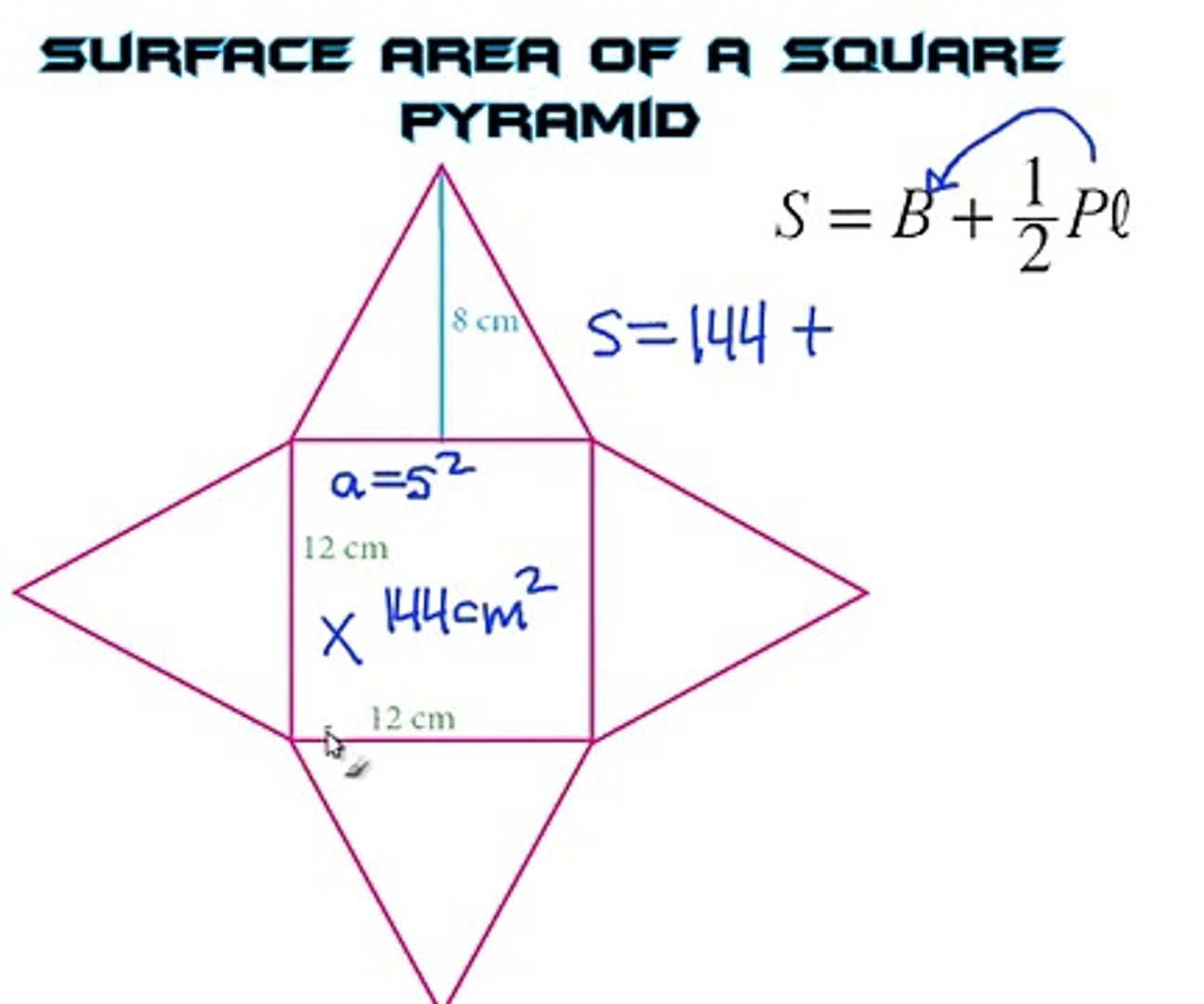 Square Pyramid Surface Area