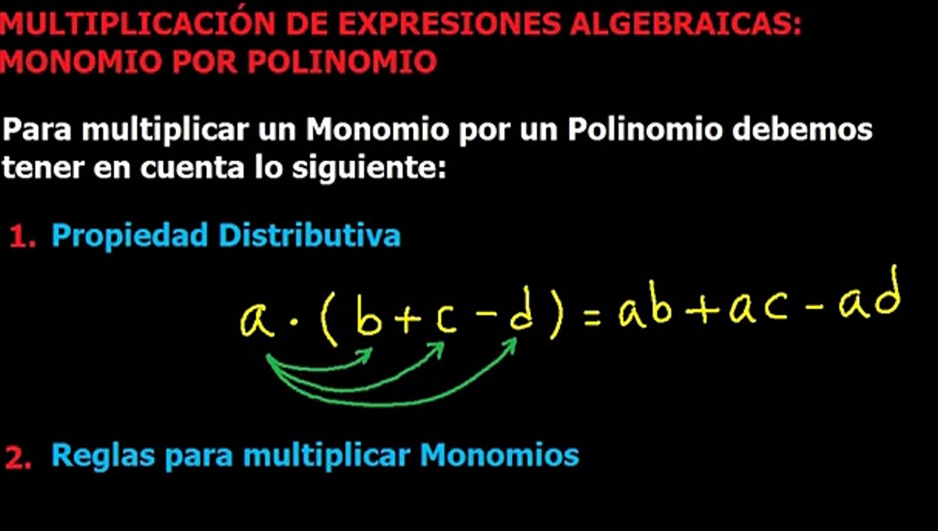 Multiplicando Monomios Productos Y Cocientes De Polinomios – Aprende