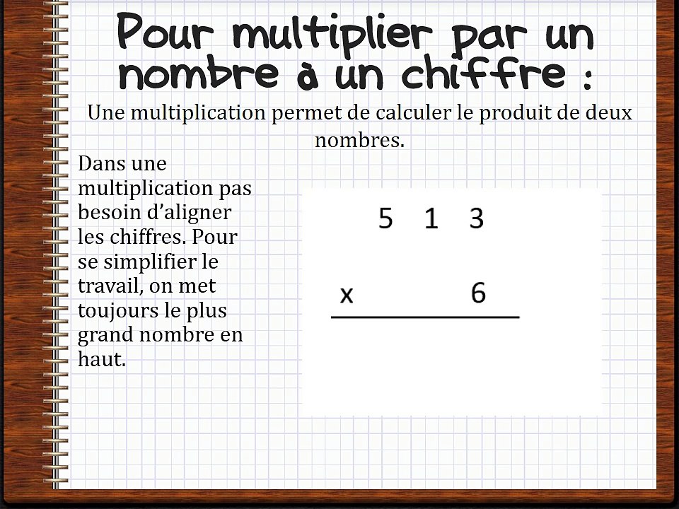 multiplier par un nombre à un chiffre - Vidéo Dailymotion