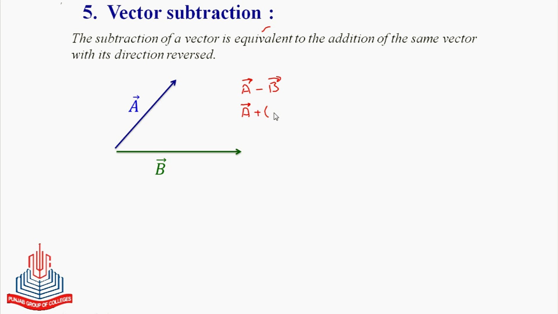 Subtracting Vectors Using Unit Vectors Types Of Vectors