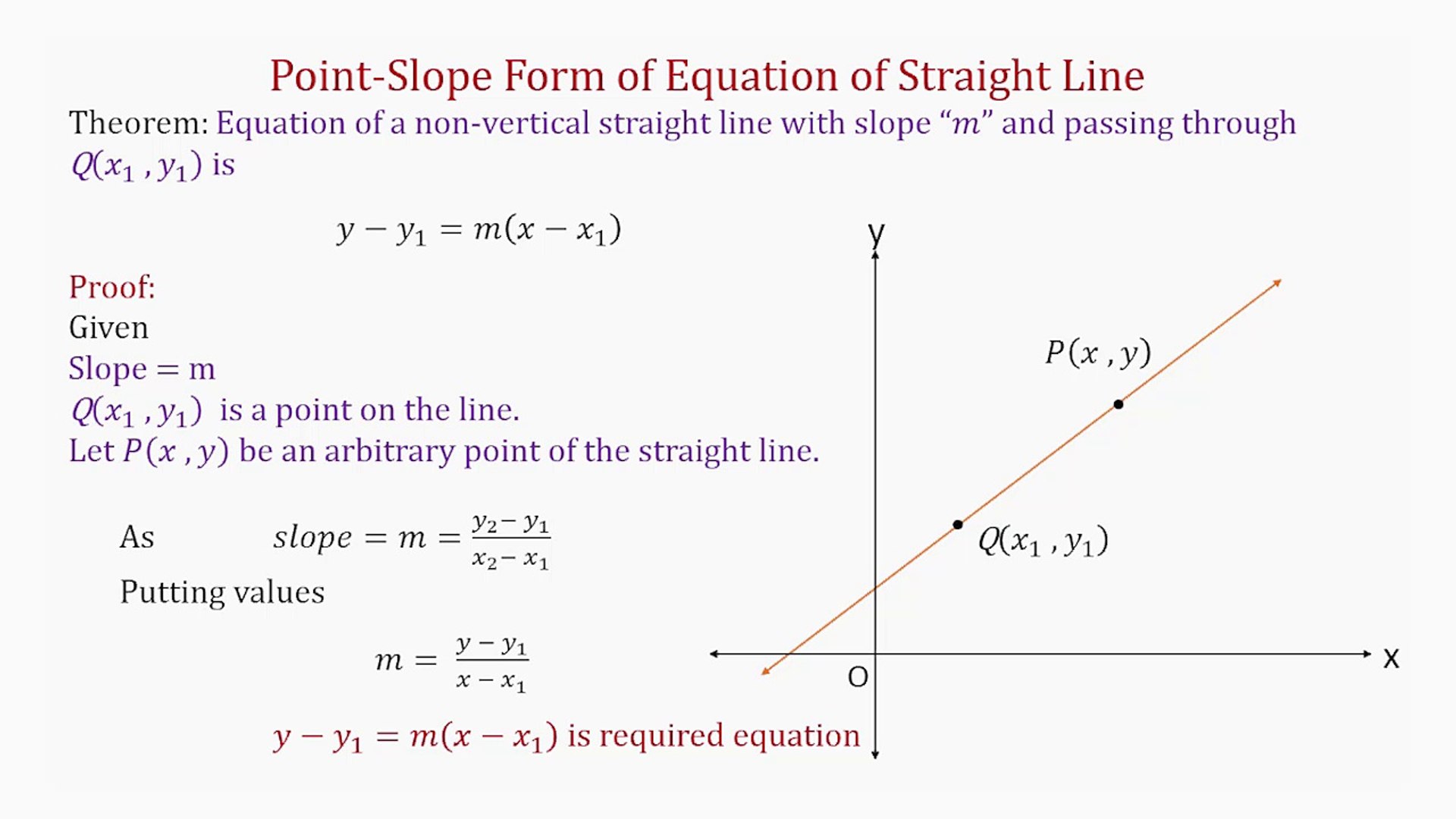 Tangent Line Formula Outlet Websites Save 47 Jlcatj gob mx