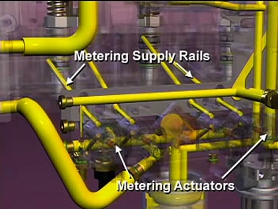 CUMMINS HPI-TP system - video Dailymotion