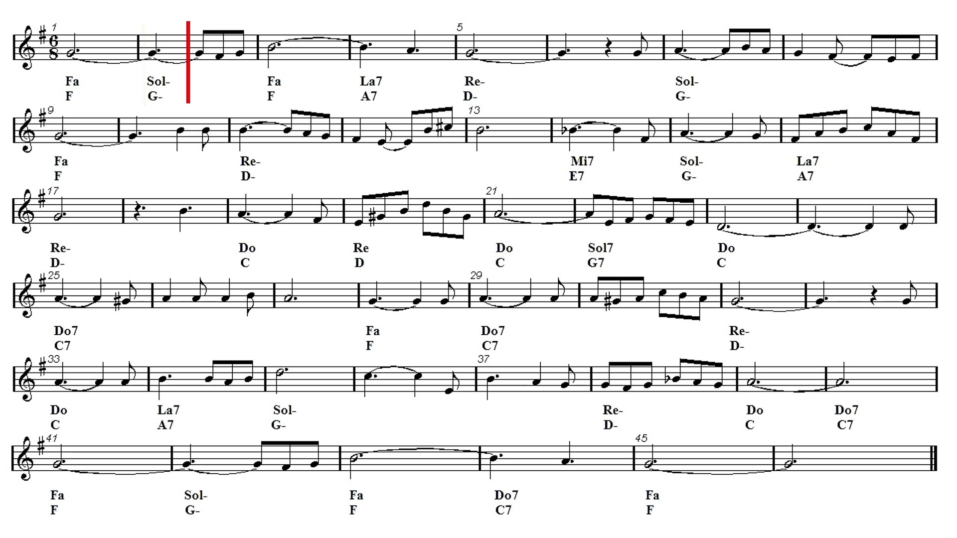 My Maria Guitar Chords