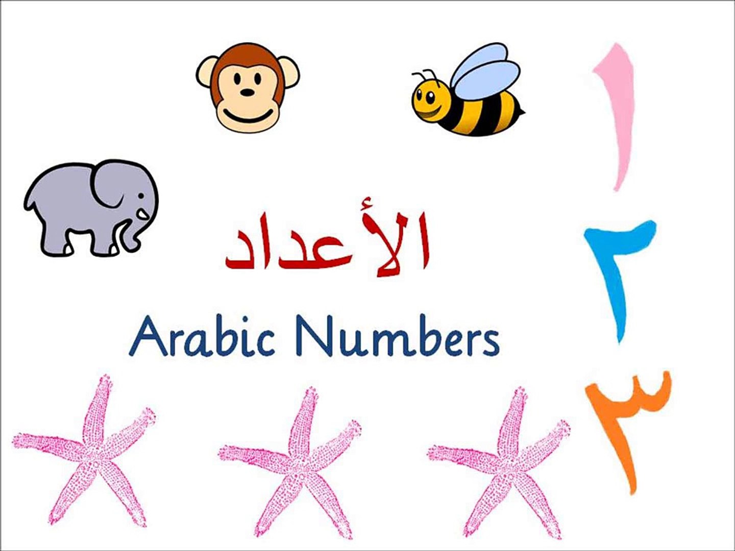 Arabic Numbers Song