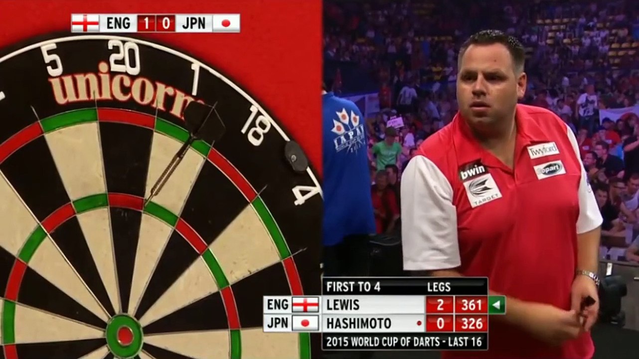 2015 World Cup of Darts - Adrian Lewis v Morihiro Hashimoto - video ...