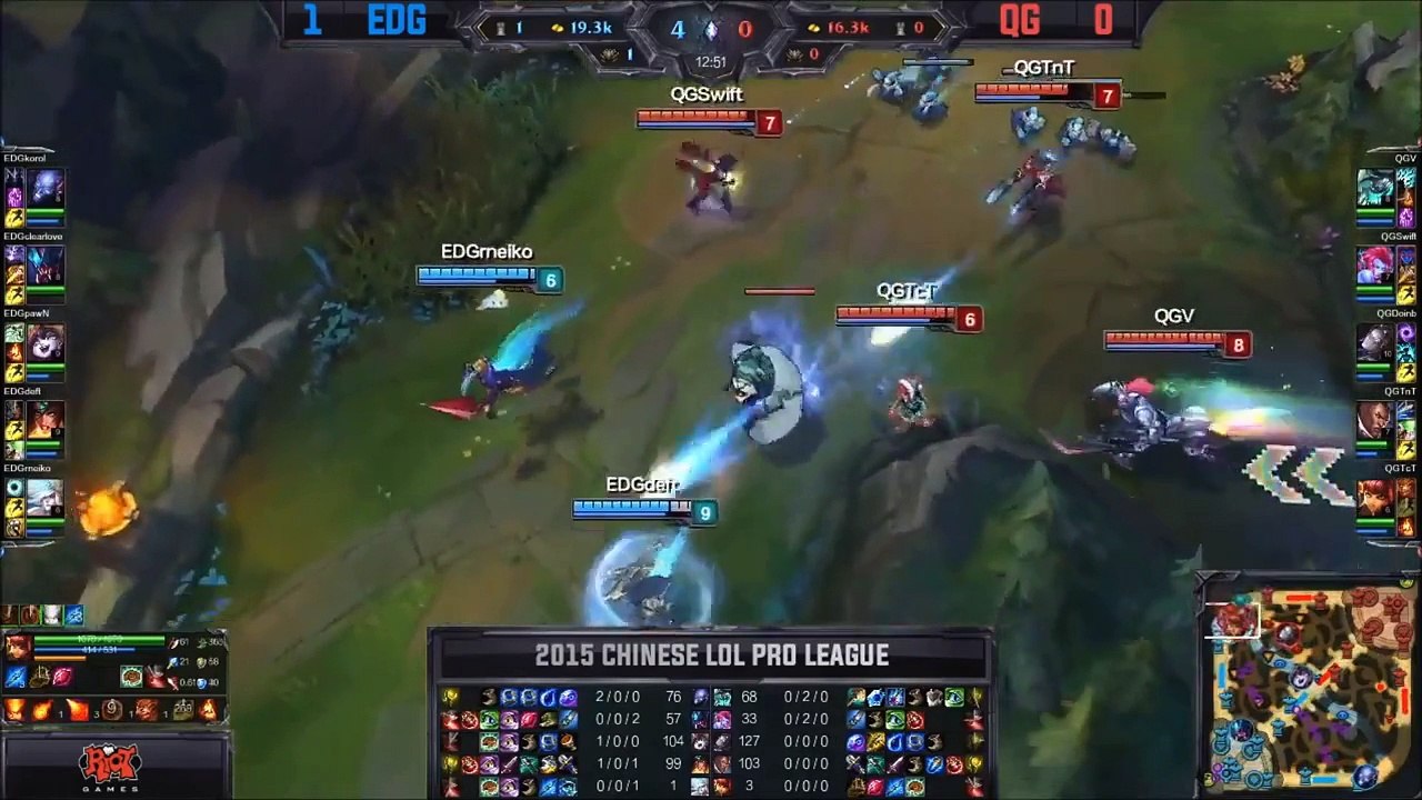 LPL W9, QG vs EDG, Game 2 - Vidéo Dailymotion