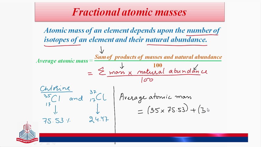Atomic Mass Formula