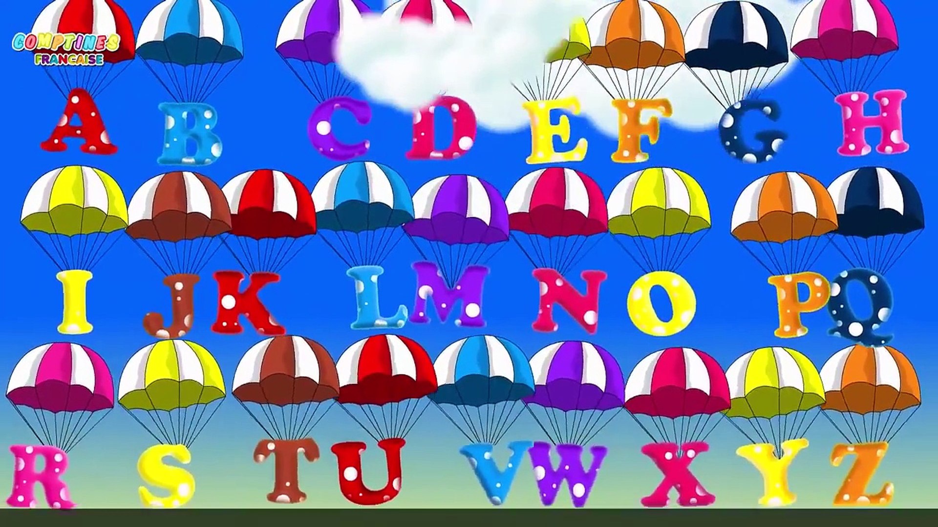 Abc Song Collection ABC SONGS FOR CHILDREN | Alphabet Song For Kids