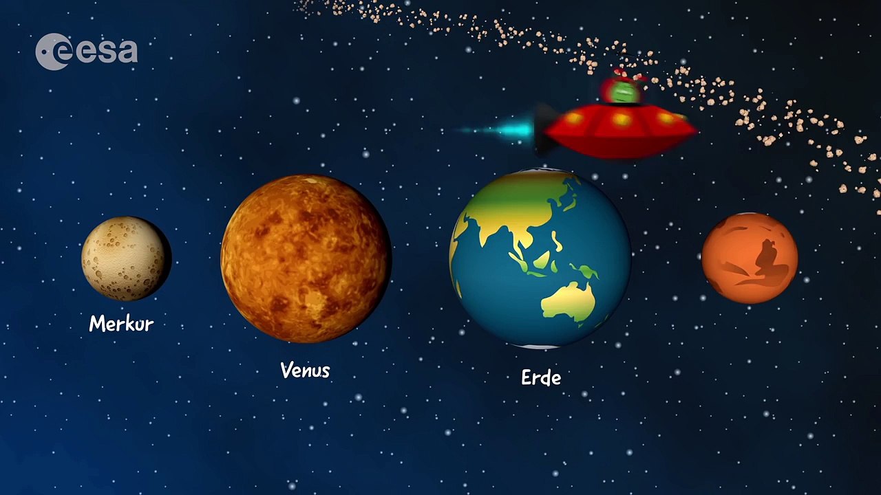 Paxi Das Sonnensystem Video Dailymotion