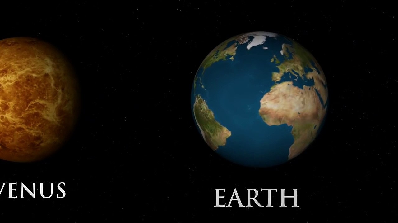 Sizes of Planets and Stars (from Moon to VY Canis Majoris) - video ...