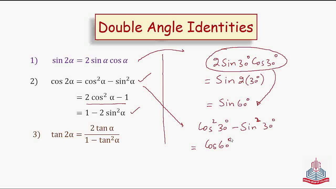 Proofs of Double Angle Identities - video Dailymotion