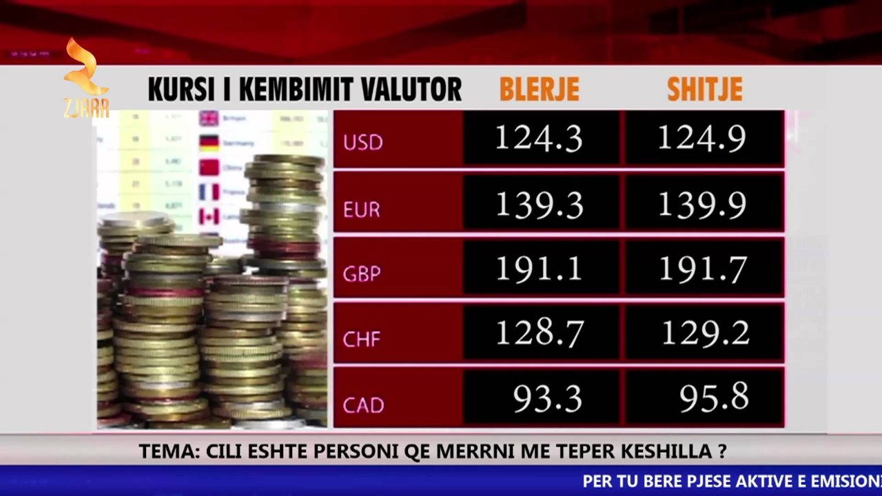 KEMBIMI VALUTOR - video Dailymotion