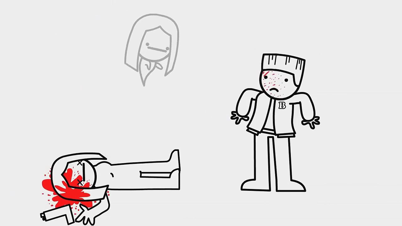 {YTP} ~ ultrasdf - video Dailymotion