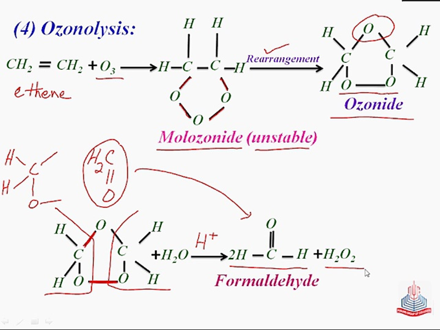 Ozonolysis