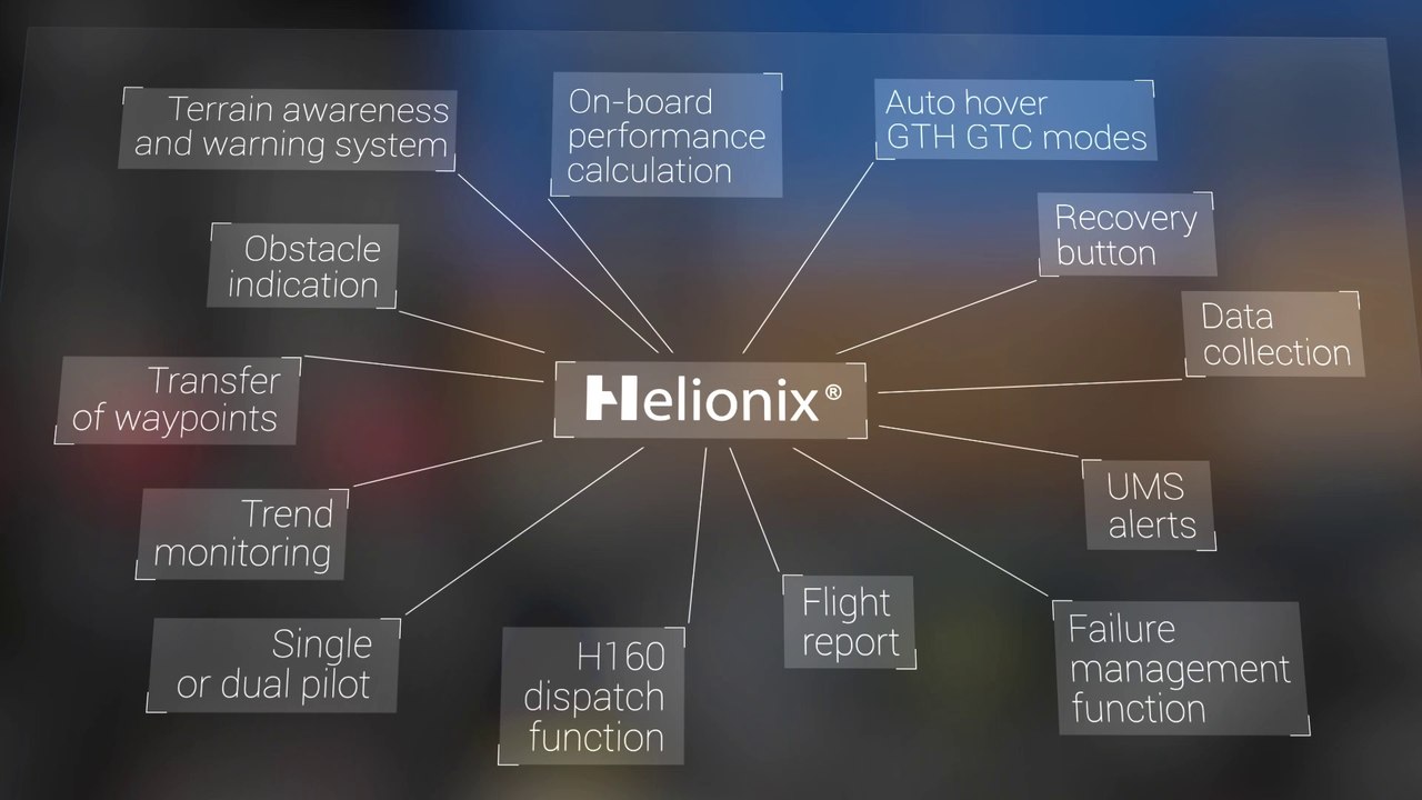 HELIONIX - video Dailymotion