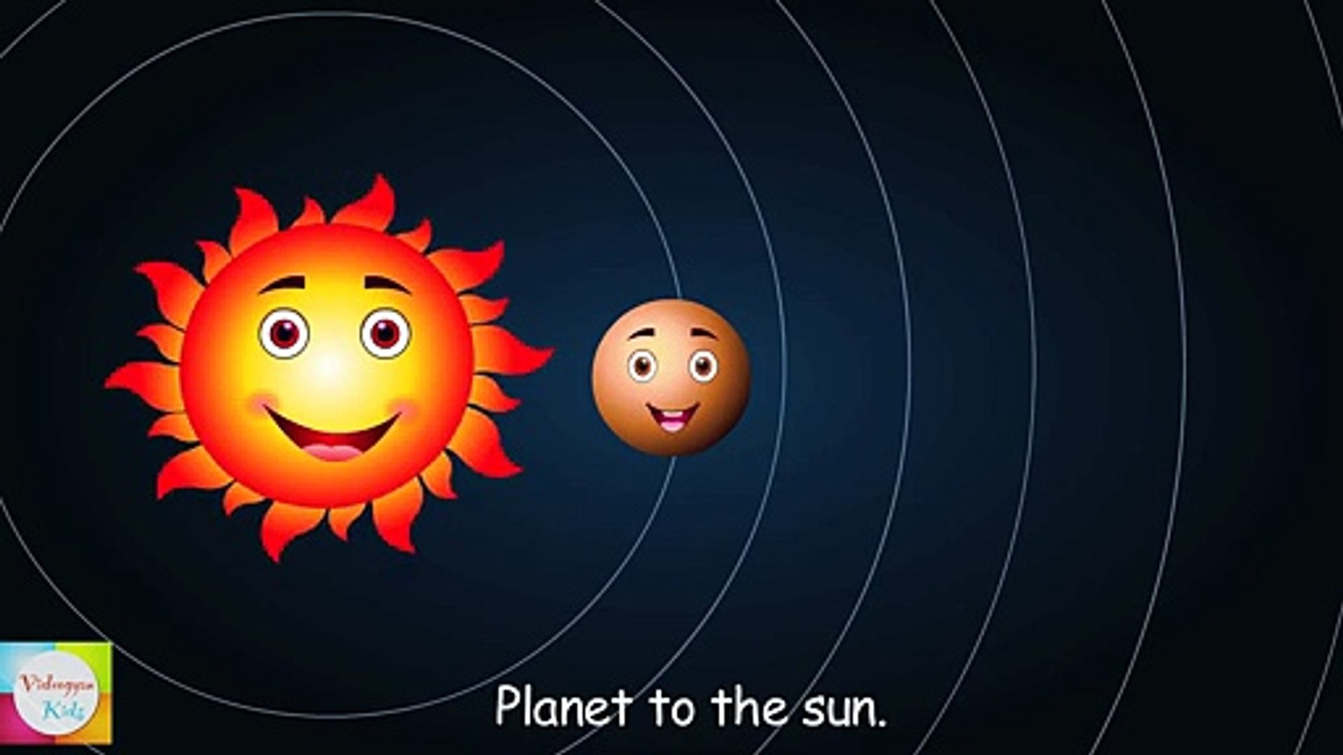 The Solar System Song Video Download