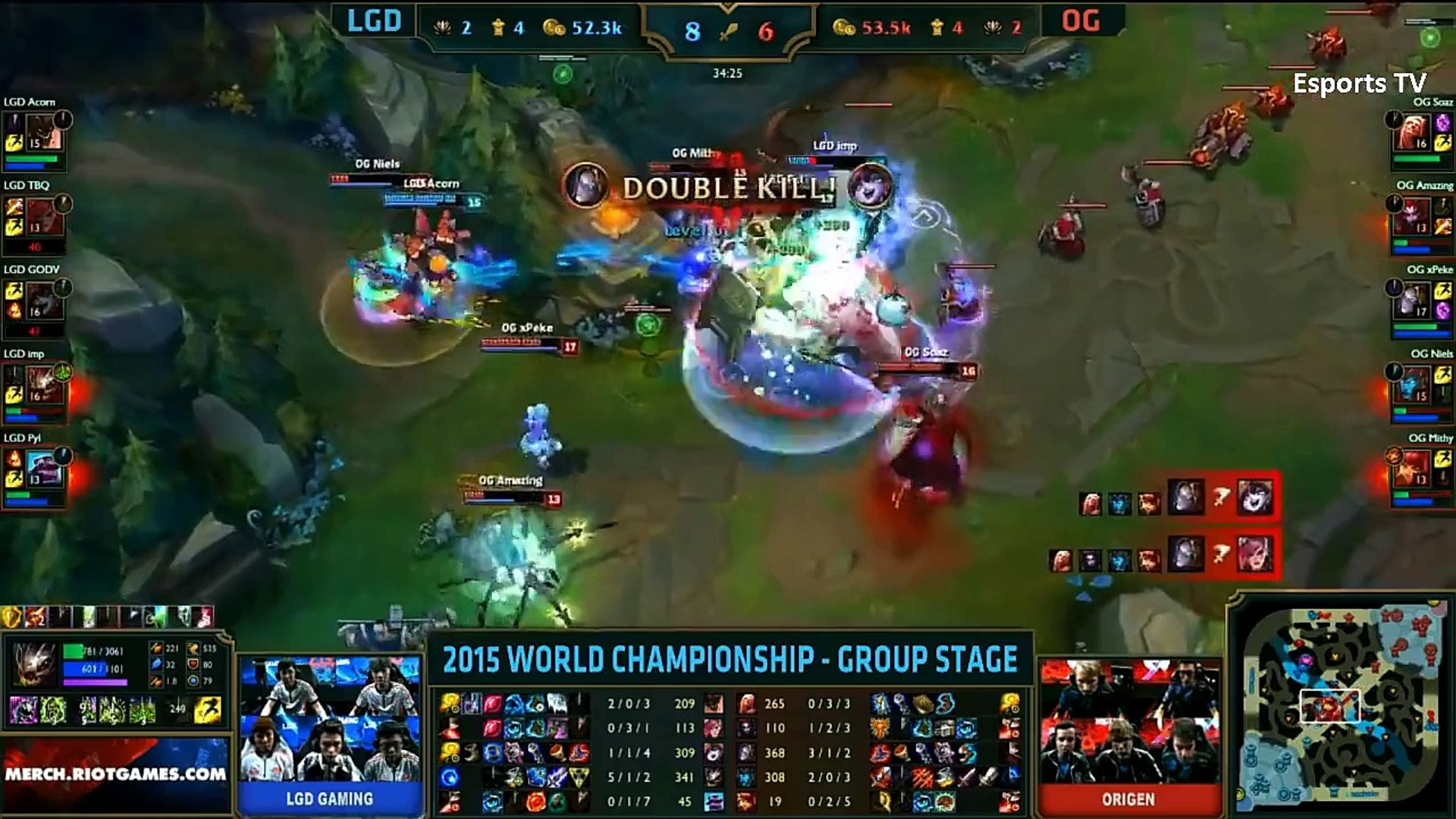 Xpeke League Of Legends