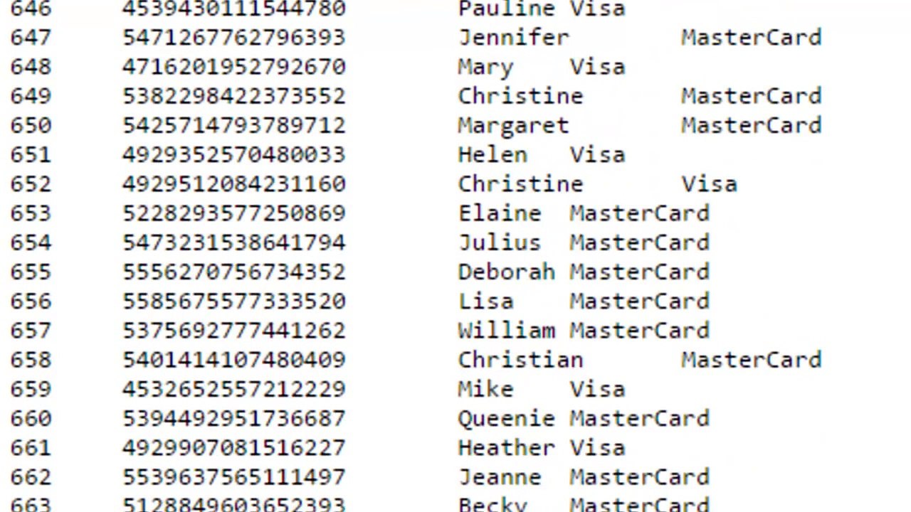 Valid Credit Card Numbers That Work Online Shopping Stuff - Dailymotion ...