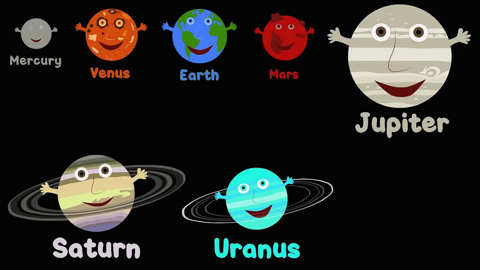 Solar System Rap Song Lyrics
