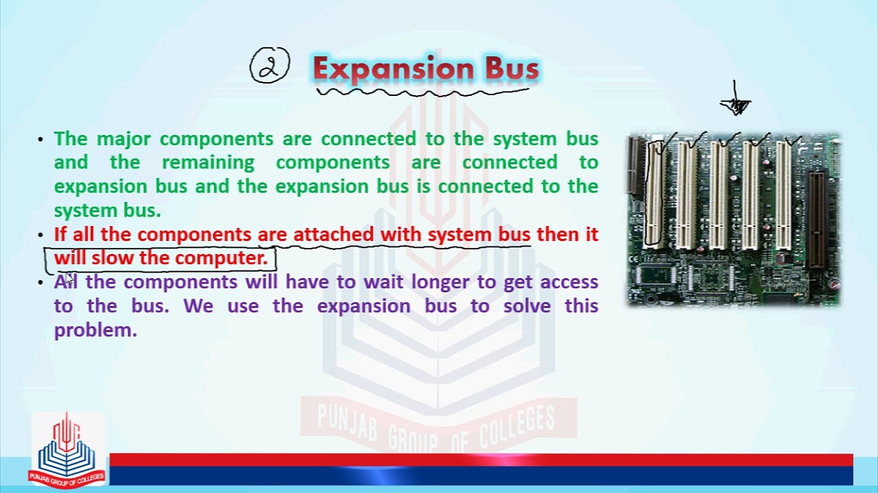 Computer Buses and their types - video Dailymotion