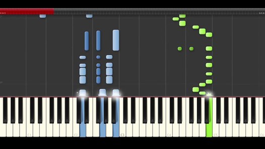 Thefatrat Unity piano midi tutorial sheet partitura - video dailymotion