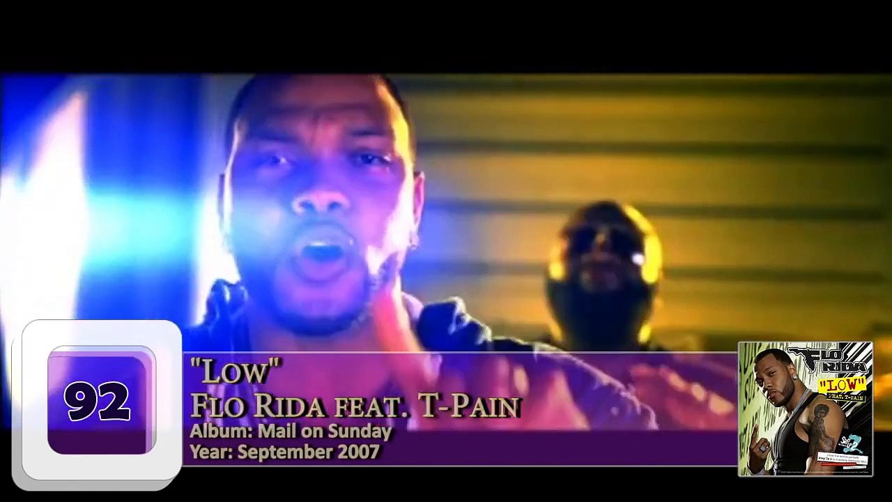 VH1 - Top 100 Greatest Songs of 2016 - Video Dailymotion