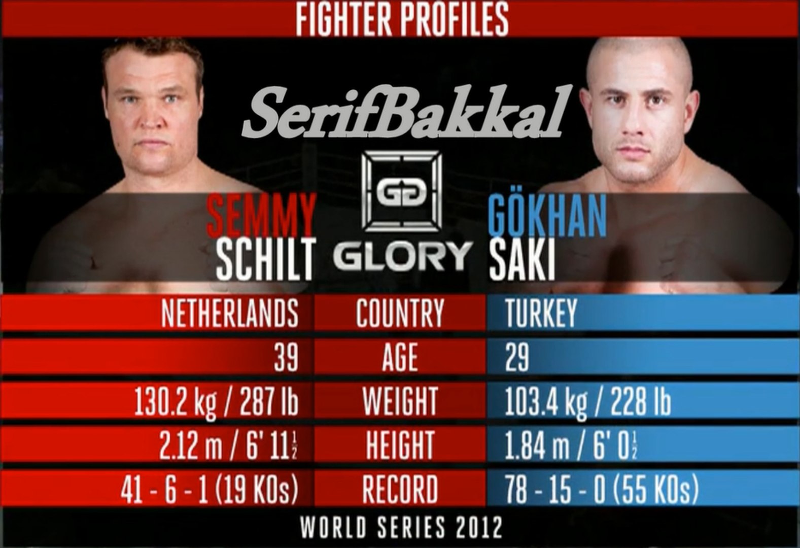 Semmy Schilt Height
