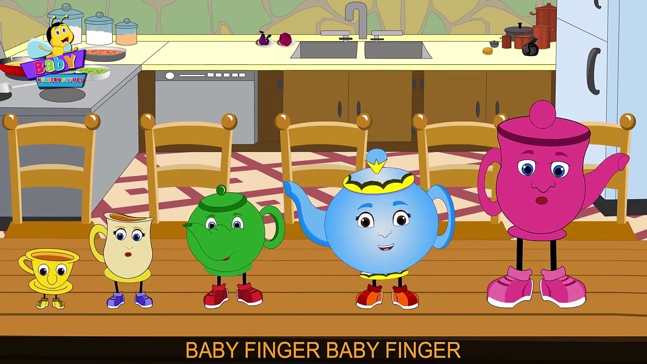 Lollipop Finger Family Collection | Finger Family Songs | Top 25 Finger ...