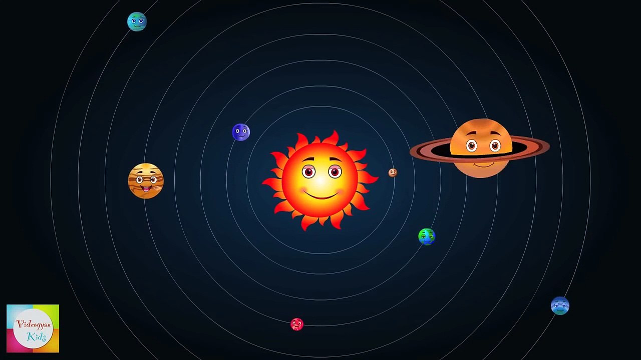 The Solar System Song (Planet Song) For Children - Dailymotion Video