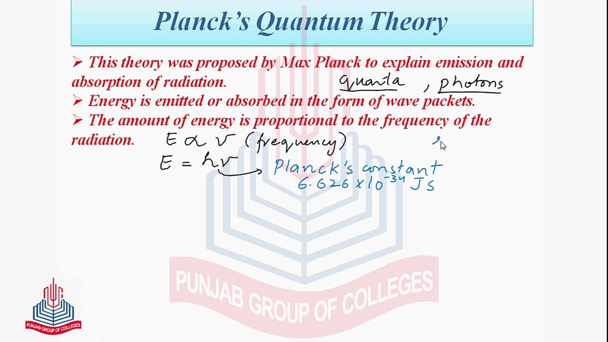 Max Planck Quanta