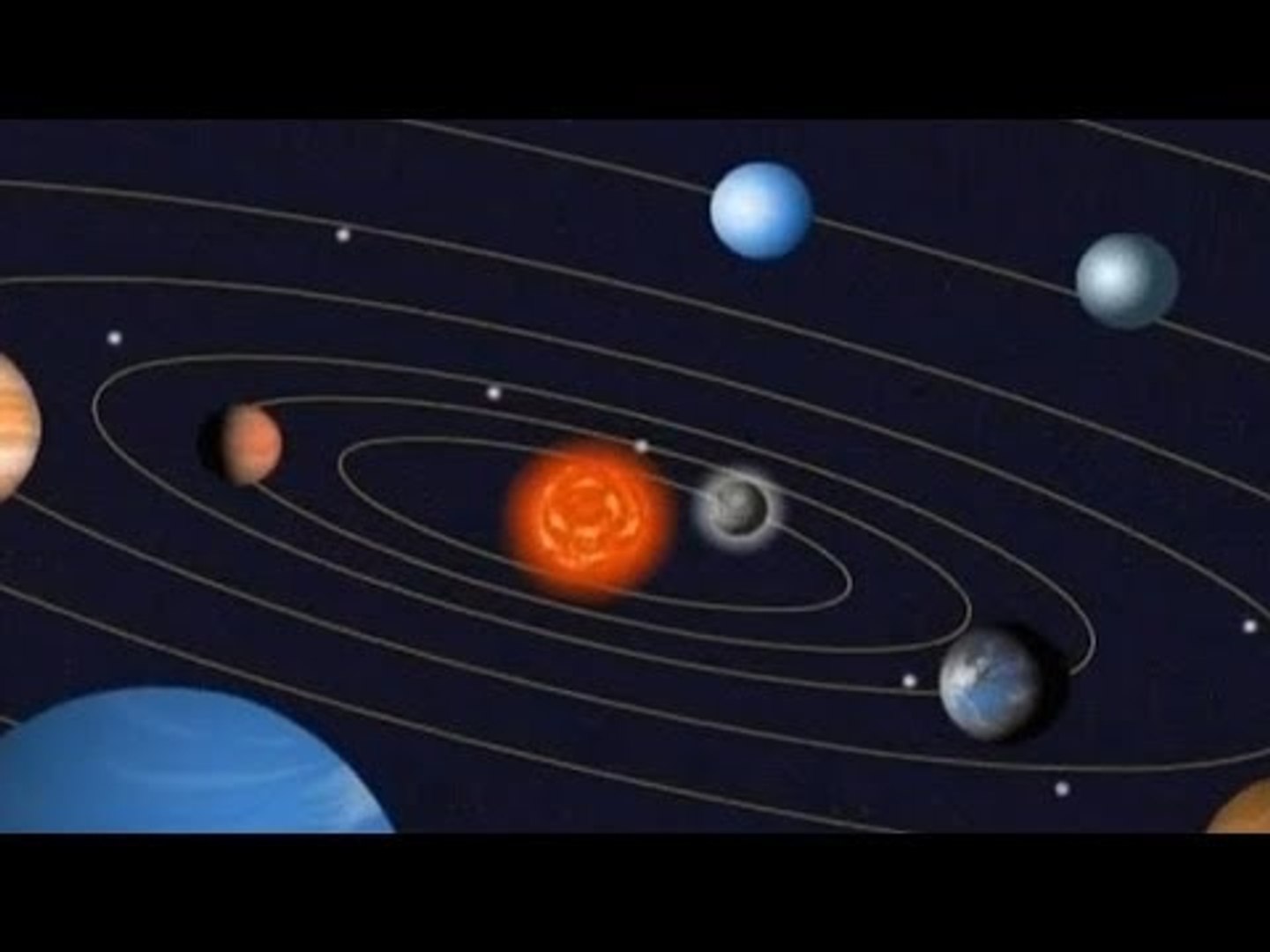 The Real Solar System Video