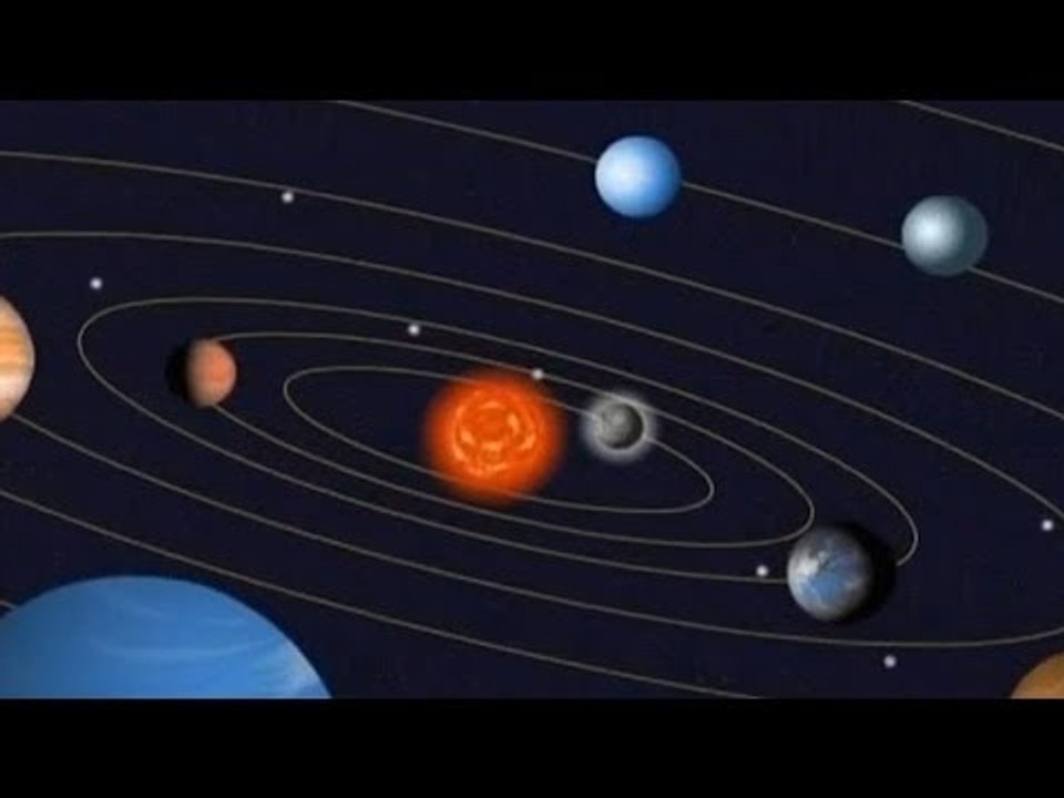 Learn - Solar System - Kids Educational Videos - video Dailymotion