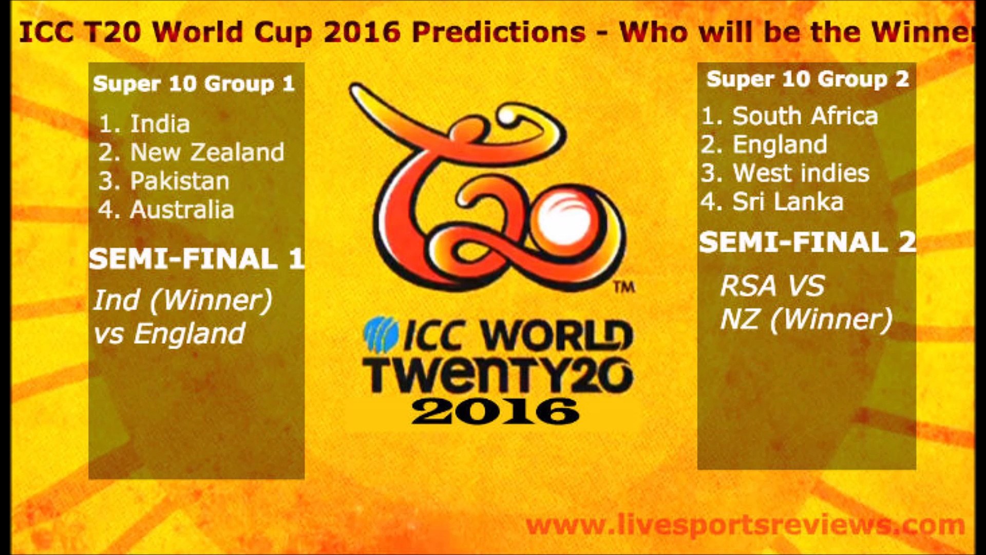 T20 World Cup 2016 Logo