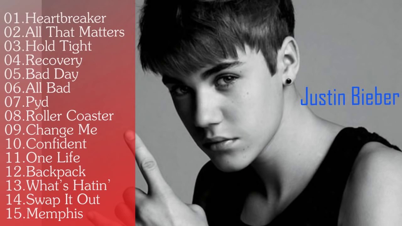 [#1]Top 100 Best Songs 2016 Best Hits Chart of Billboard Music JANUARY ...
