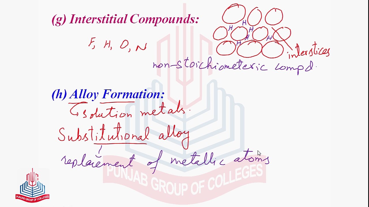 General Characteristics of Transition Elements ( Colour , interstitial ...