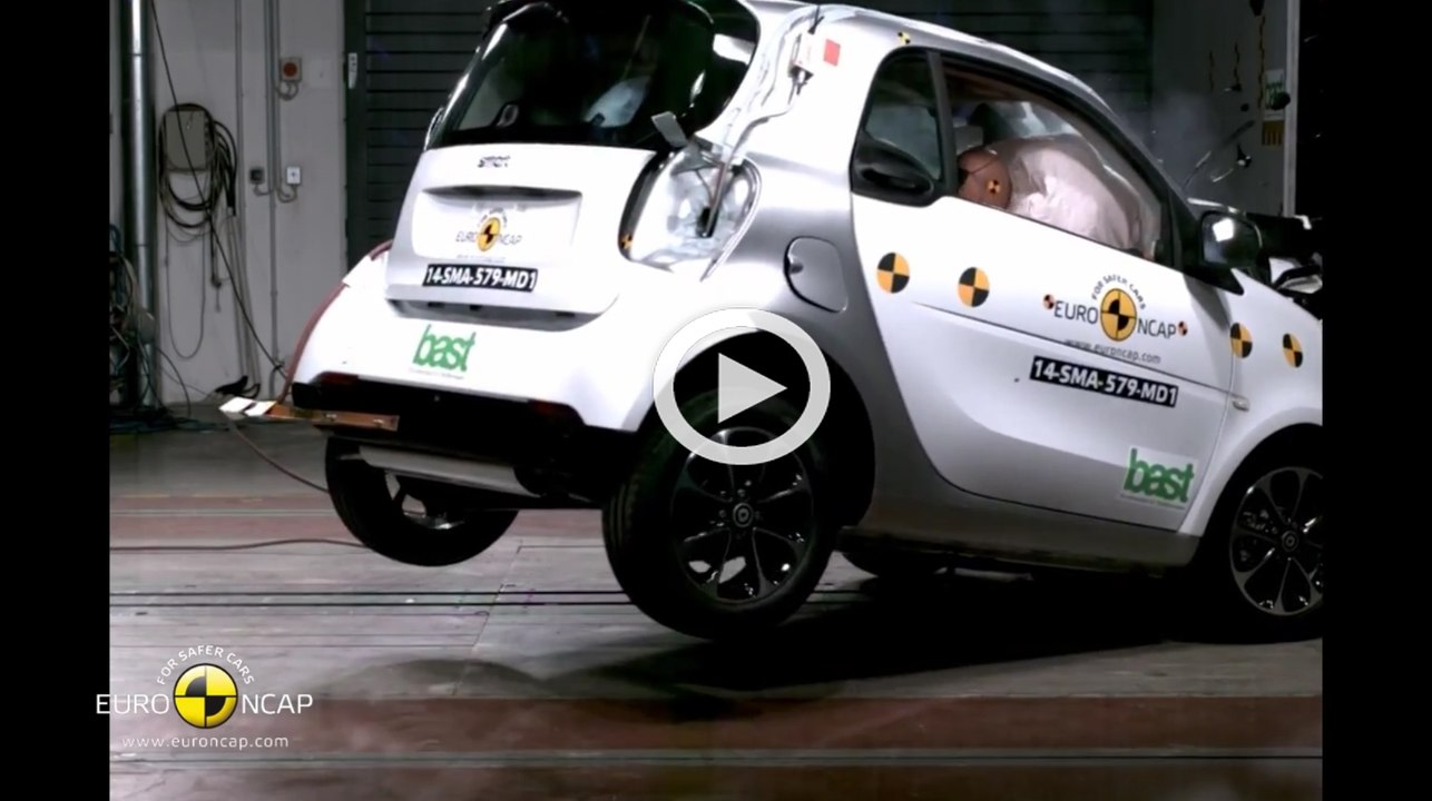 Crash Test of Smart fortwo 2014 - Vídeo Dailymotion