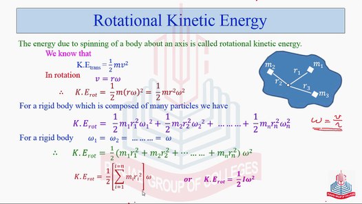 Rotational Kinetic Energy of a Loop & Rotational Kinetic Energy of a ...